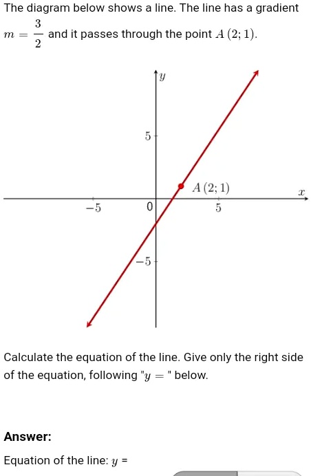 SOLVED: The diagram below shows a line: The line has gradient and it passes through the point A ...