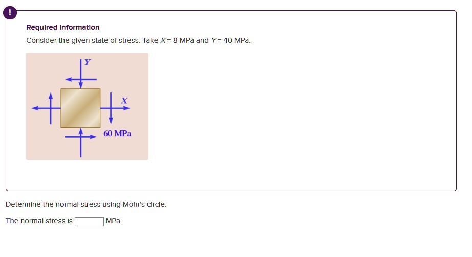 required information consider the given state of stress take x 8 mpa ...