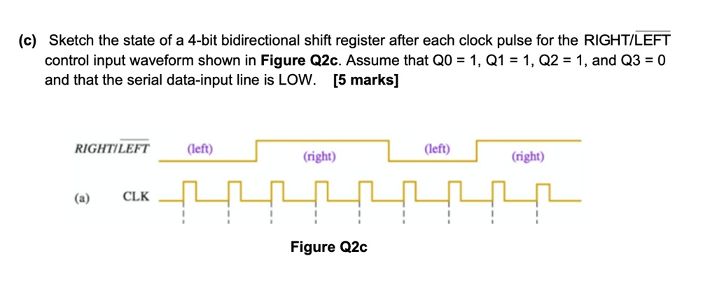 (c) Sketch the state of a 4-bit bidirectional shift register after each ...