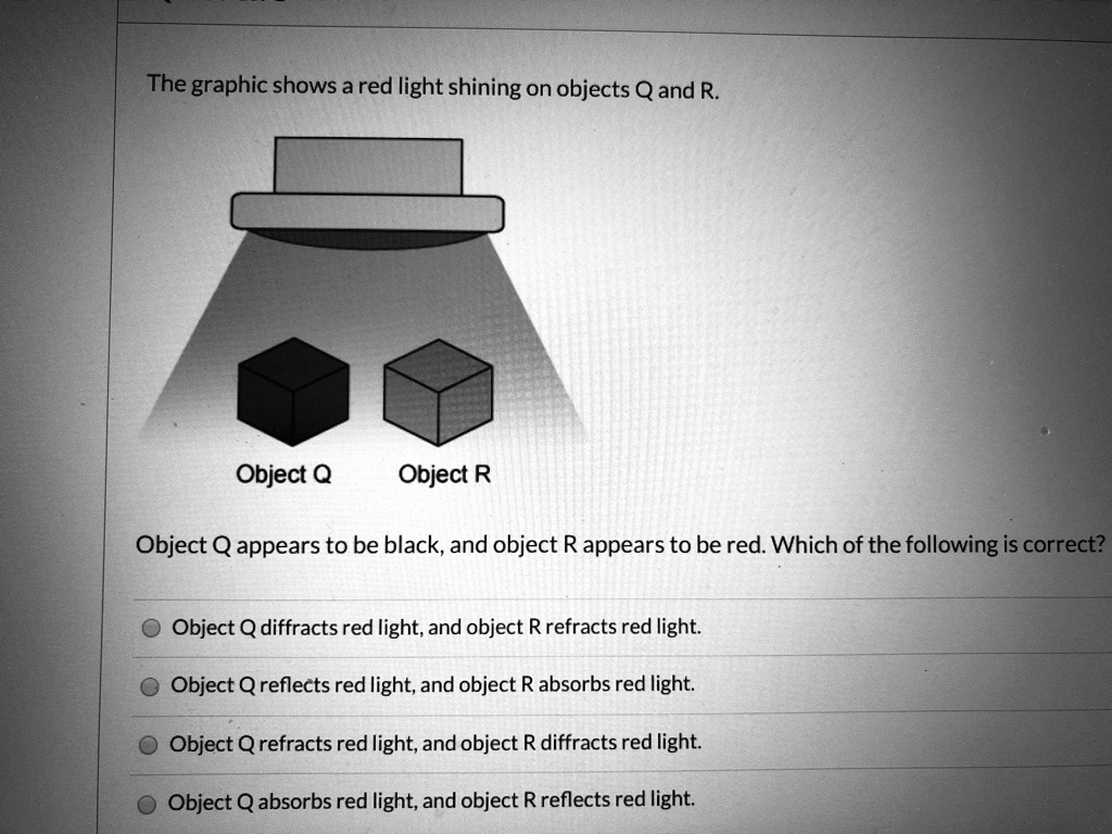 Physics Light And Optics Webquest Answer Key | Shelly Lighting