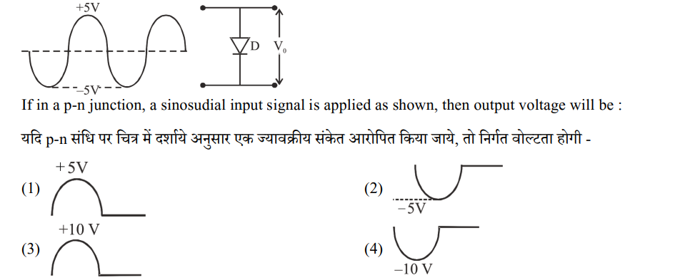 If in a p-n junction, a sinosudial input signal is applied as shown, then output voltage will be ...
