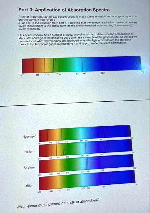 SOLVED: The elements present in the stellar atmosphere are Hydrogen ...