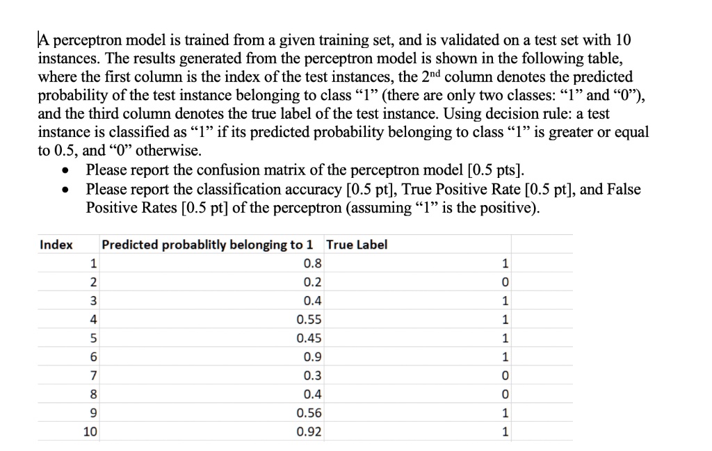 SOLVED: A perceptron model is trained from a given training set and is ...