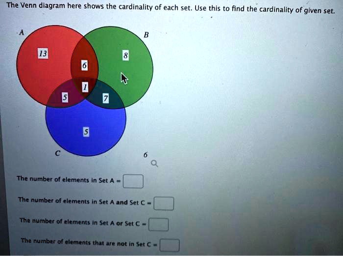 SOLVED: The Venn diagram here shows the cardinality of each set: Use this to find the ...