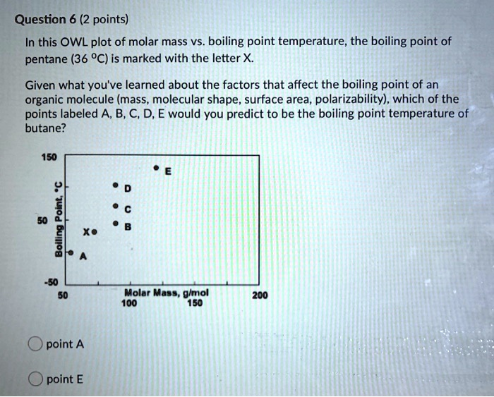 SOLVED: Question 6 (2 points): In this plot of molar mass vs boiling point temperature, the ...