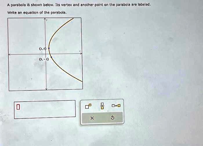 SOLVED: A parabola is shown below.Its vertex and another point on the ...