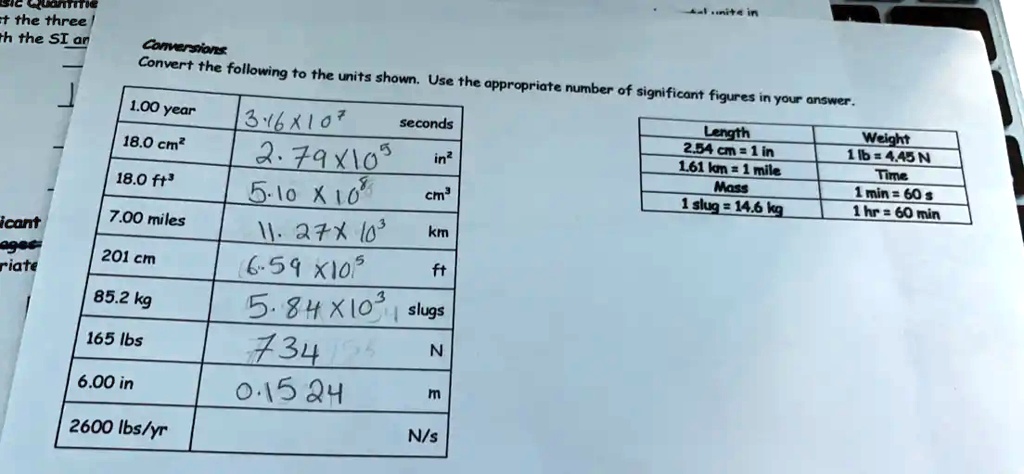SOLVED: Gad the three h the Sign Conversions Convert the following to ...
