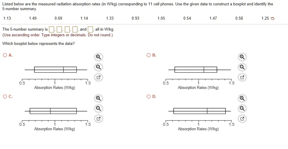 SOLVED: Listed below are the measured radiation absorption rates (in ...