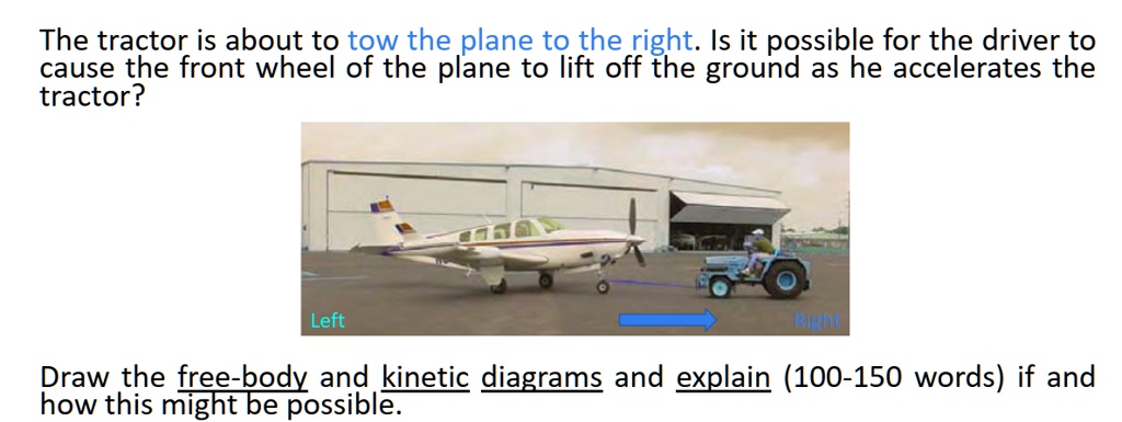 SOLVED: undefined The tractor is about to tow the plane to the right ...