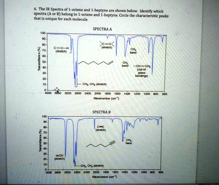the ir spectra of octene and heptyne are shown below identify which ...