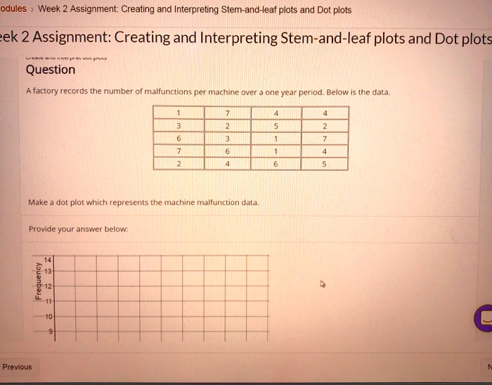odules week 2 assignment creating and interpreting stem and eaf plots and dot plots ek 2 ...