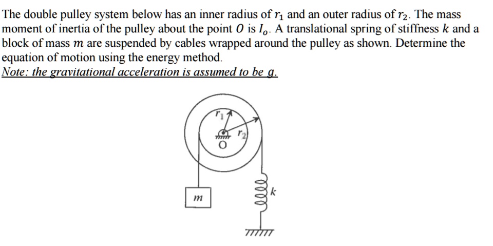 The double pulley system below has an inner radius of r1 and an outer ...