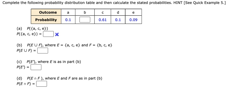SOLVED: Texts: Complete the following probability distribution table and then calculate the ...