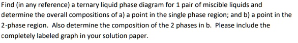 Find (in any reference) a ternary liquid phase diagram for 1 pair of ...