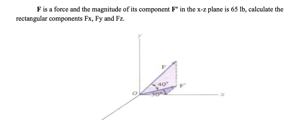 SOLVED: Fis a force and the magnitude of its component F= in the X-z plane is 65 lb, calculate ...