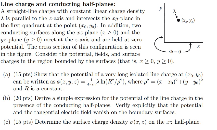 SOLVED: Line charge and conducting half-planes: A straight-line charge with constant linear ...