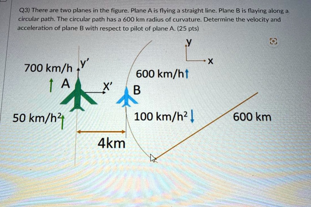 q3 there are two planes in the figure plane a is flying a straight line ...