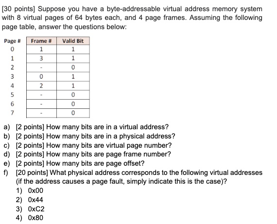 SOLVED: # Computer Organization # Please answer all questions [30 points] Suppose you have a ...