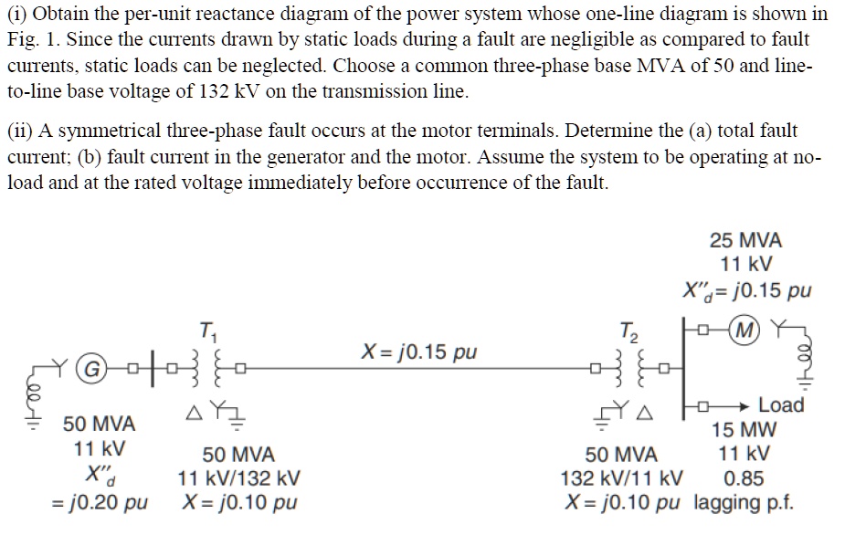 I Obtain The Per Unit Reactance Diagram Of The Power System Whose One Line Diagram Is Shown In
