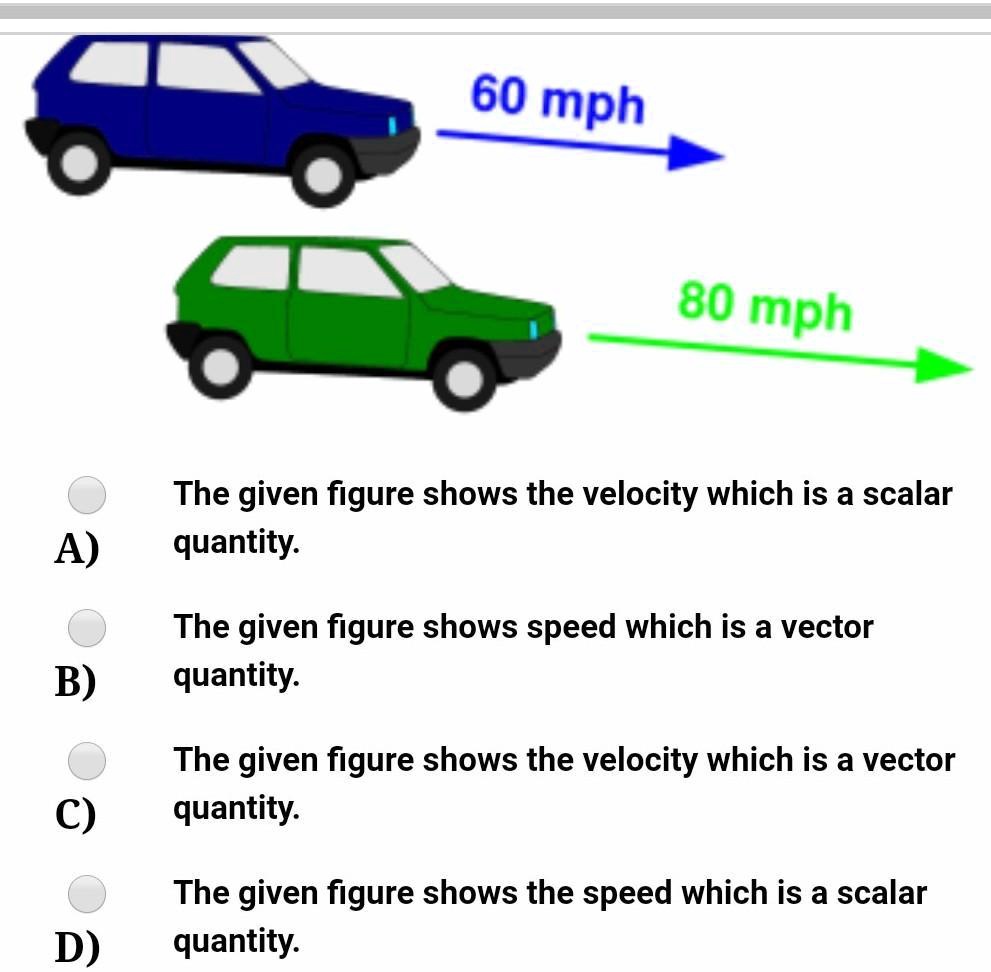 SOLVED: 'please tell fast please please 60 mph 80 mph The given figure ...