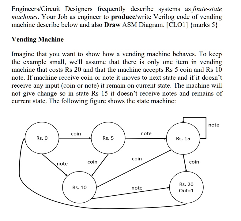 Solved Title Verilog Code And Asm Diagram For A Vending Machine Engineerscircuit Designers