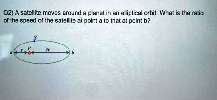 SOLVED: Q2) A satellite moves around a planet in an elliptical orbit ...