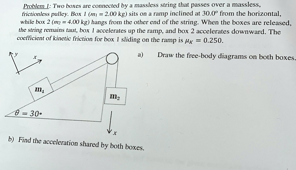 SOLVED: Problem 1: Two boxes are connected by a massless string that passes over a massless ...