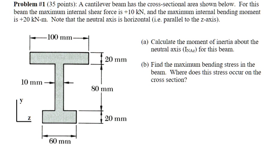 Problem #1 (35 points): A cantilever beam has the cross-sectional area shown below. For this ...