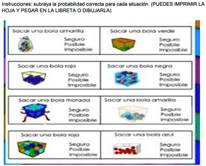 SOLVED: probabilidades ayuda por favor Instrucciones: subraya la ...