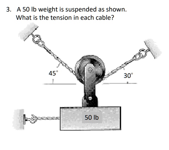 SOLVED: 3. A 50 Ib weight is suspended as shown. What is the tension in ...