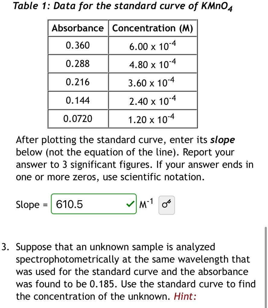 SOLVED: Table 1: Data for the standard curve of KMnO(4) able ... SOLVED: Table 1: Data for the standard curve of KMnO(4) able ...
