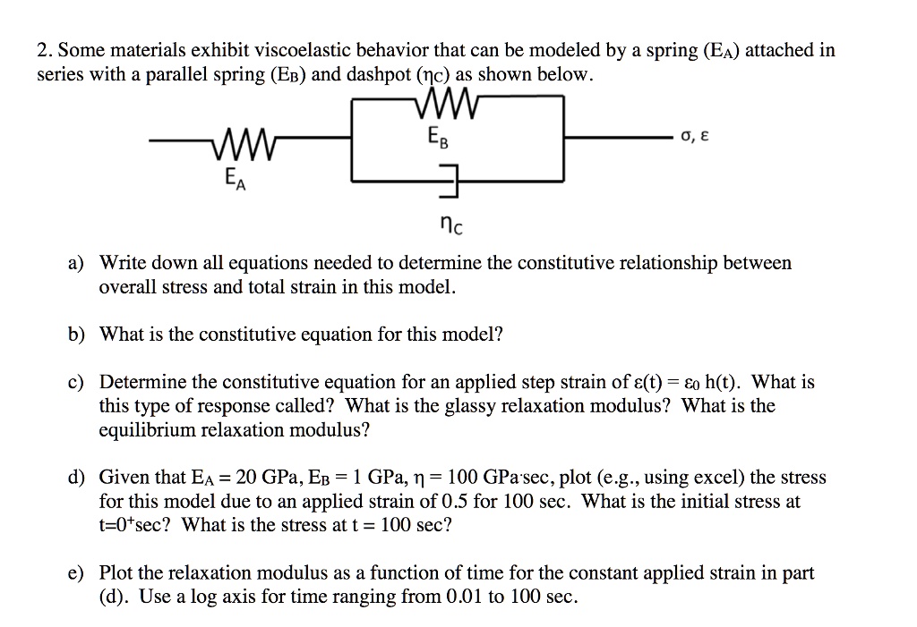 SOLVED: 2. Some materials exhibit viscoelastic behavior that can be ...