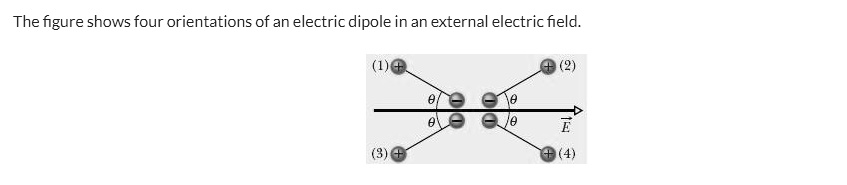 SOLVED: The figure shows four orientations of an electric dipole in an ...