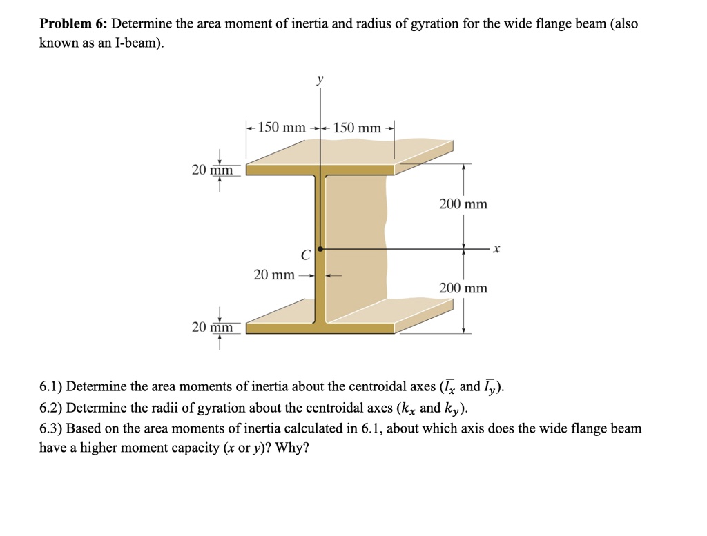 Problem 6: Determine the area moment of inertia and radius of gyration ...