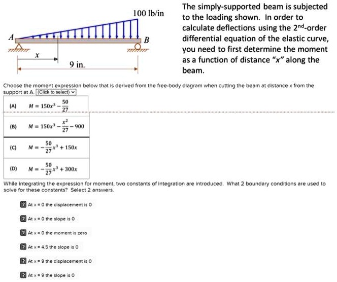 SOLVED: 100 lb/in The simply-supported beam is subjected to the loading shown. In order to ...