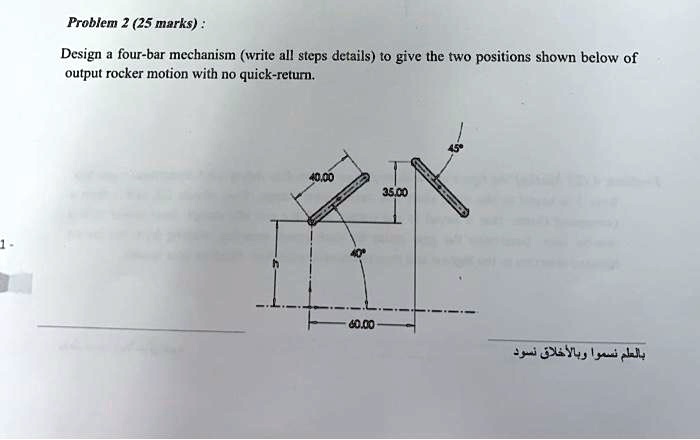Problem 2 (25 marks): Design a four-bar mechanism (write all steps details) to give the two ...