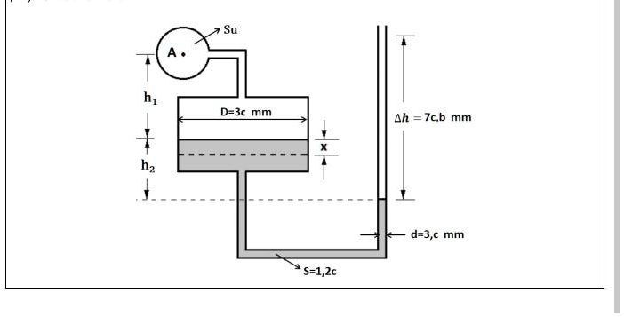 SOLVED: In the system given in the figure, the diameters are D = 3c mm ...