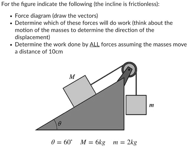 SOLVED: For the figure, indicate the following (the incline is ...