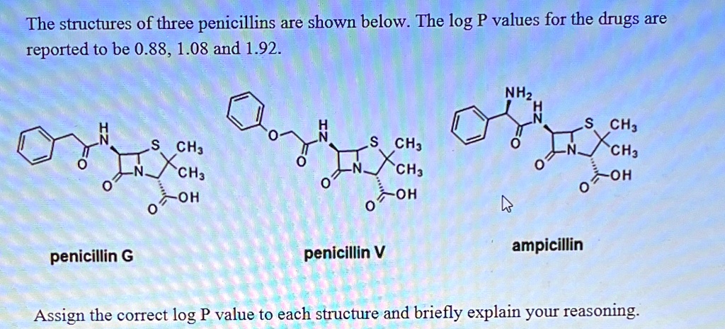 The structures of three penicillins are shown below. The logP values ...