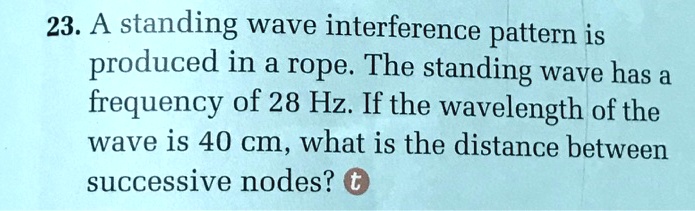 23. A standing wave interference pattern is produced in a rope. The ...