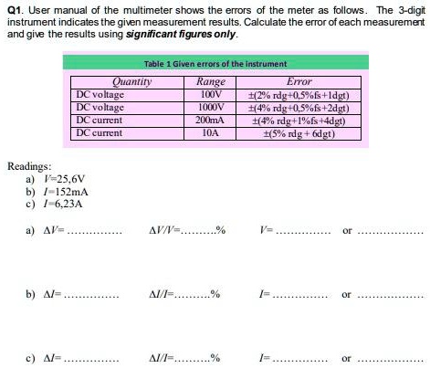 SOLVED: Q1. User manual of the multimeter shows the errors of the meter as follows. The 3-digit ...