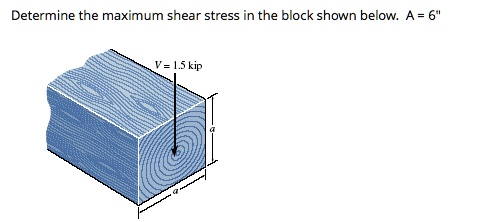 SOLVED: Determine the maximum shear stress in the block shown below. A ...