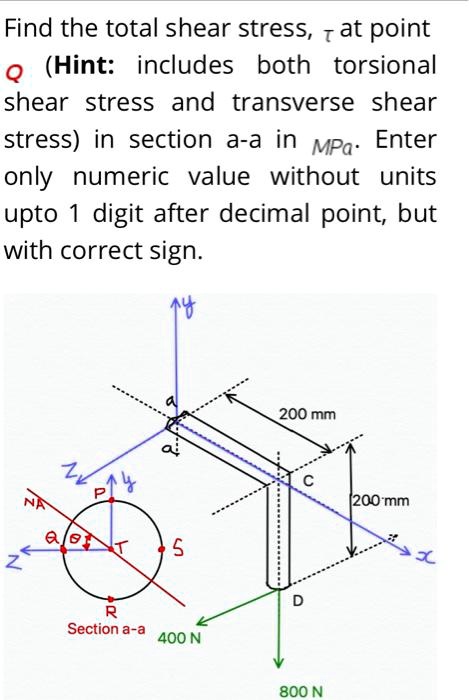 Find the total shear stress, τat point Q (Hint: includes both torsional ...