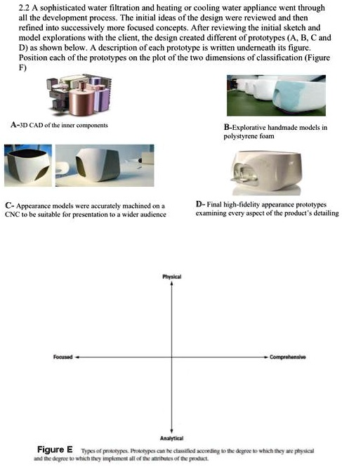 SOLVED: 2.2 A sophisticated water filtration and heating or cooling ...