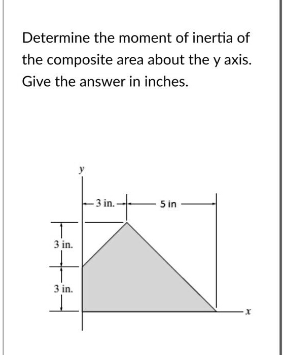 SOLVED: Determine the moment of inertia of the composite area about the y axis Give the answer ...