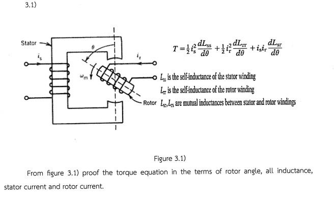Solved Stator Ls Is The Self Inductance Of The Stator Winding Lr Is The Self Inductance Of The