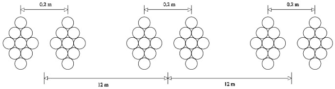 SOLVED: The conductor configuration of a 120 km, transposed, 50 Hz three-phase overhead ...