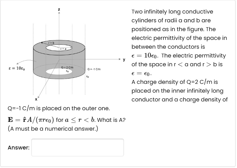 Two infinitely long conductive cylinders of radii a and b are ...