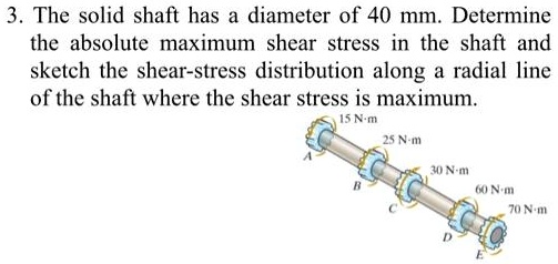 SOLVED: The solid shaft has a diameter of 40 mm. Determine the absolute ...