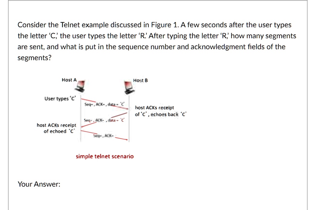 SOLVED: Consider the Telnet example discussed in Figure 1. A few ...